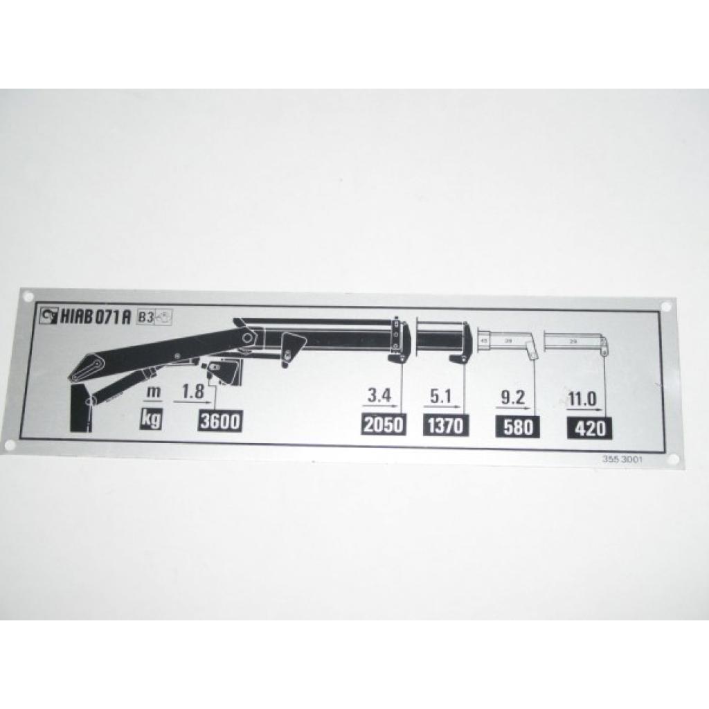 H355 3001 Hiab 071A Capacity Plate
